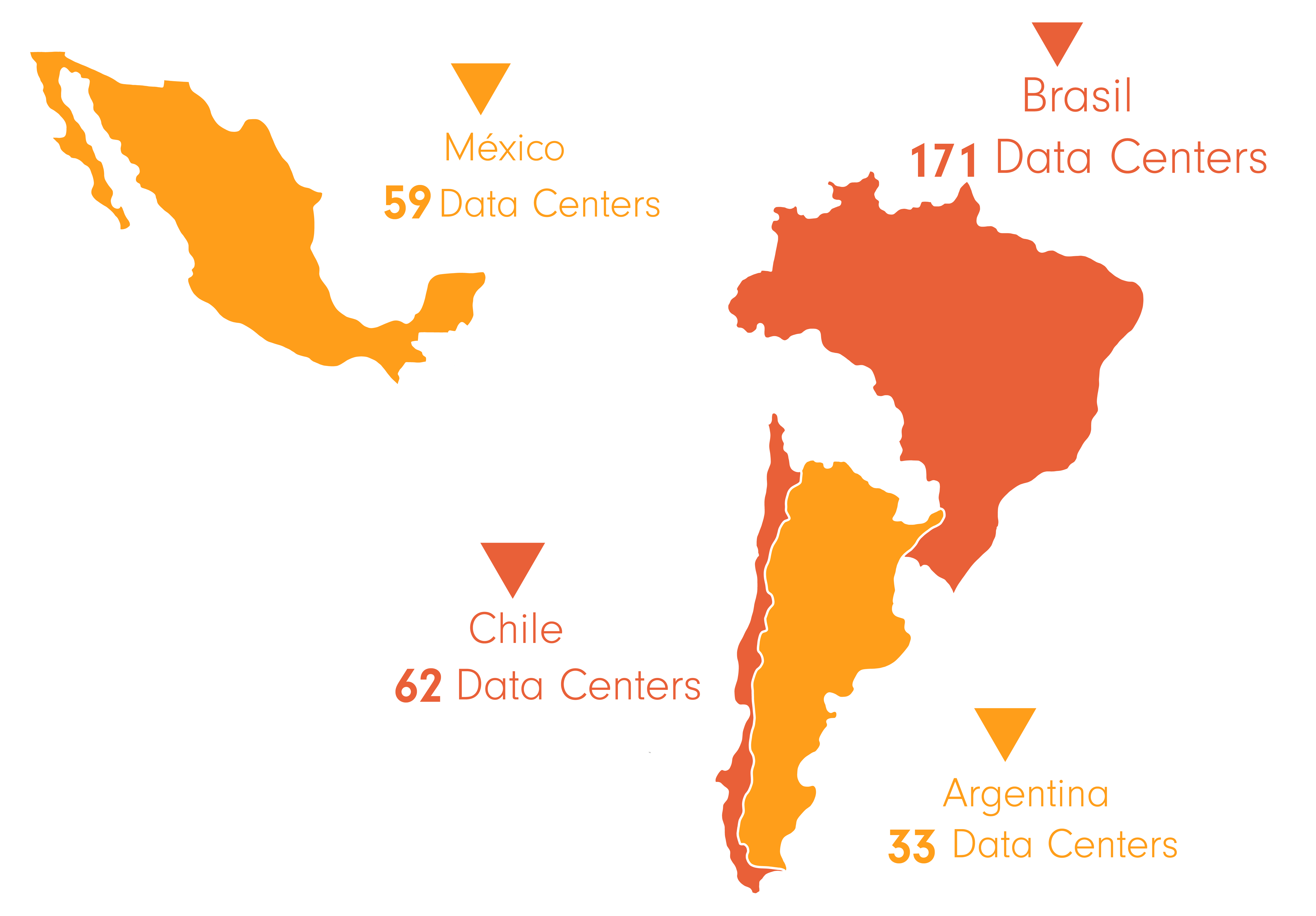 Auge de Data Centers en México